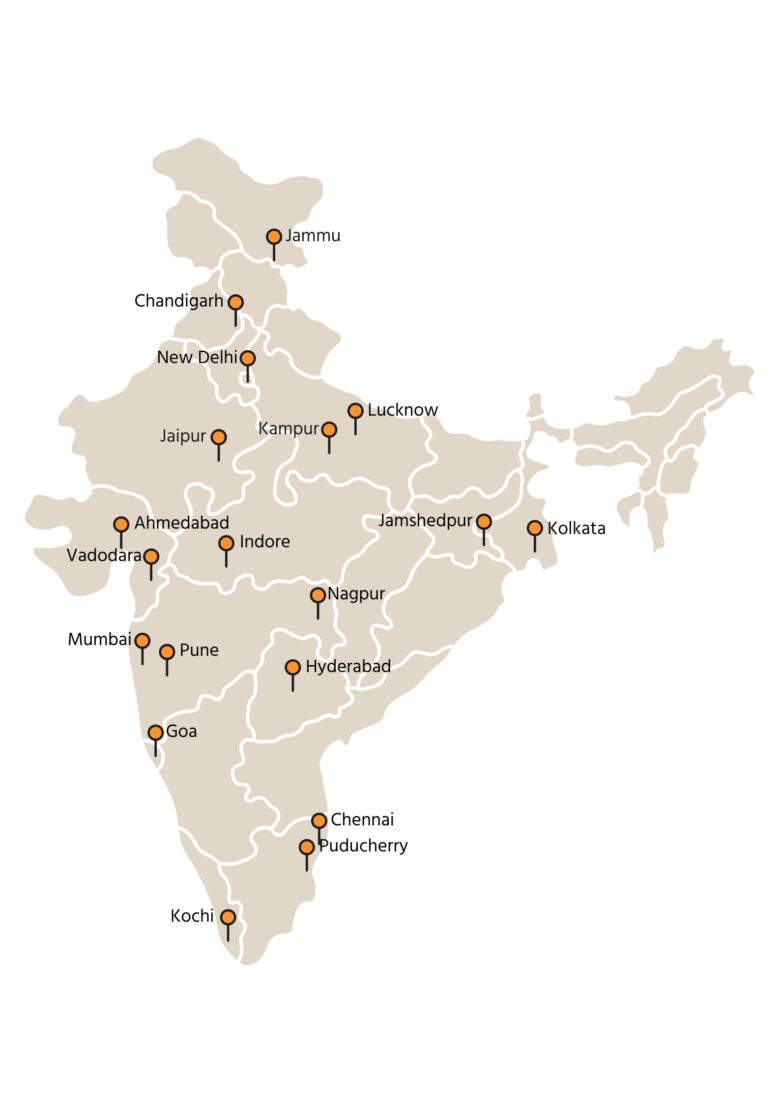 Retail sector and shopping in India
