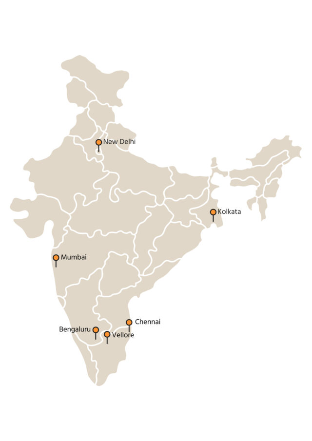 The healthcare sector in India